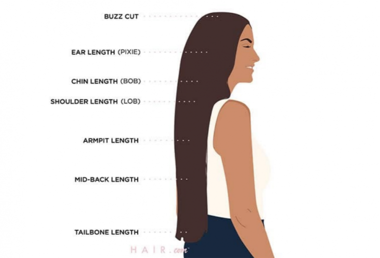 Seberapa Panjang Sebaiknya Memotong Rambut Bagi Perempuan? | Harga Barang
